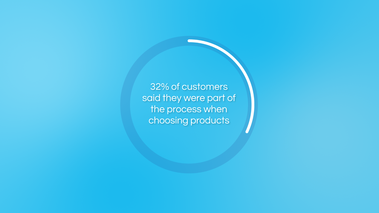 Hep2O ‘State of the Nation’ delivers homeowner truths | Heating ...