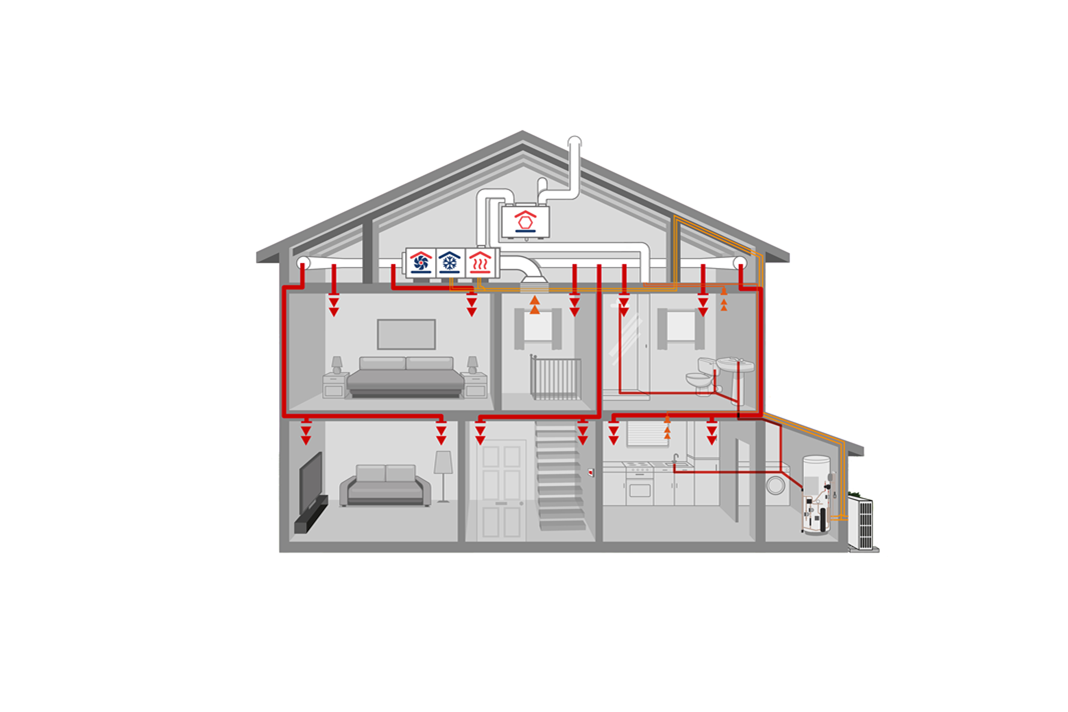 The Unico System UK partners with Ebac | Heating & Plumbing Monthly ...