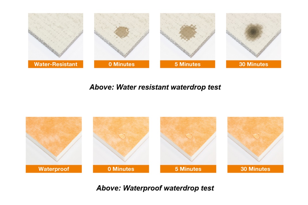 Schlüter-Systems: The difference between waterproof and water resistant ...